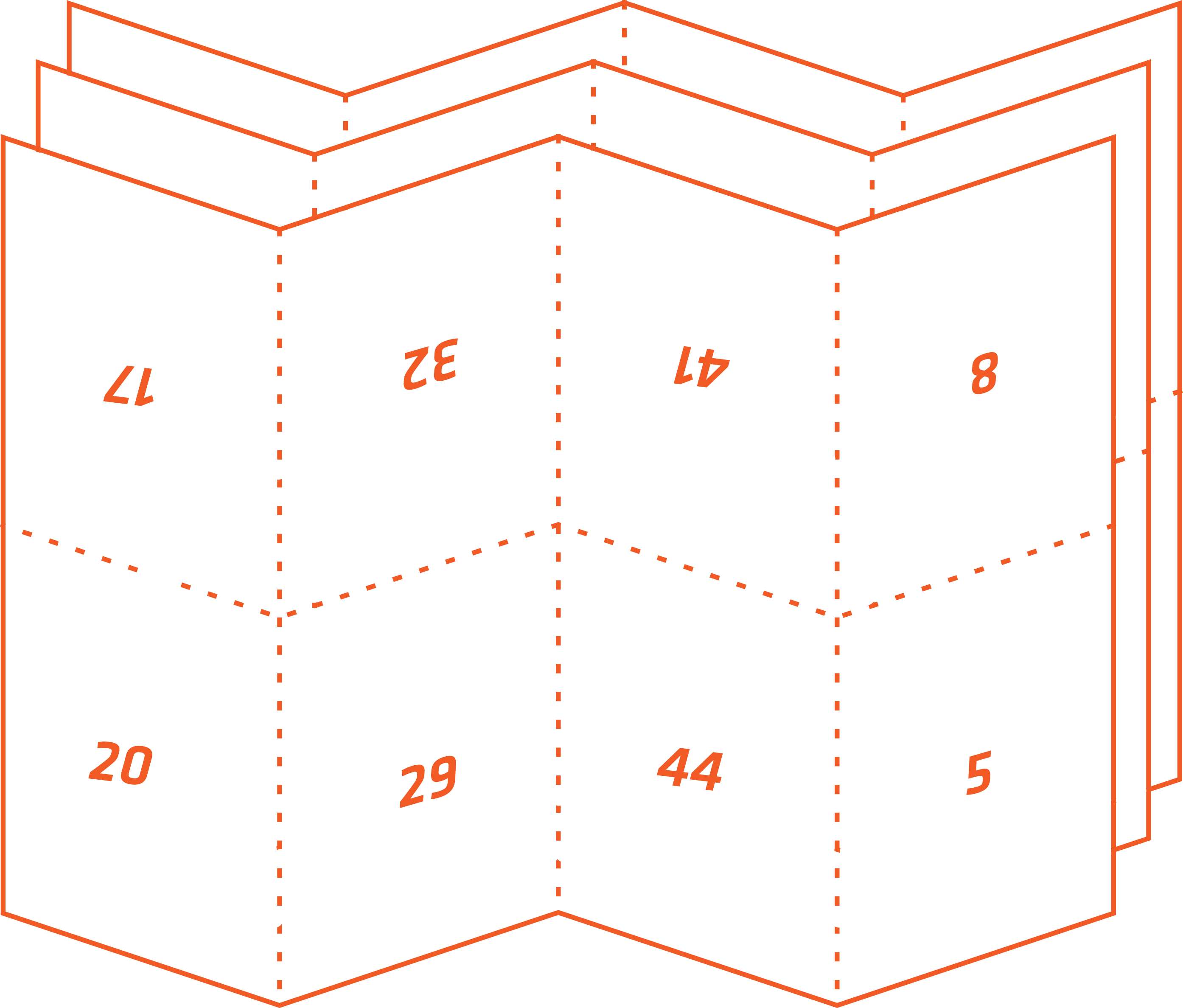 Multi-Web Impositions - Ultimate Tech