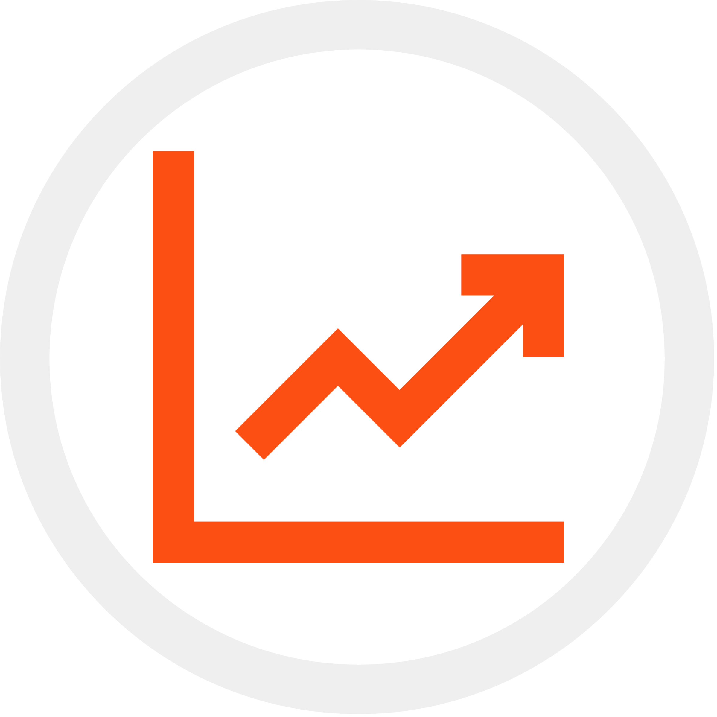 Welcome to Ultimate Impostrip® 2022 - Ultimate Tech