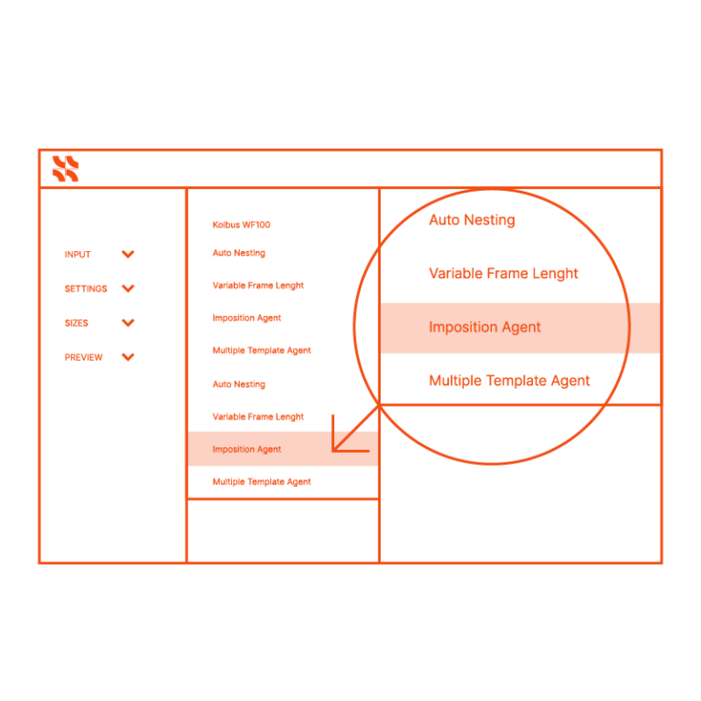 Imposition Software Printing Automation | Ultimate Impostrip®